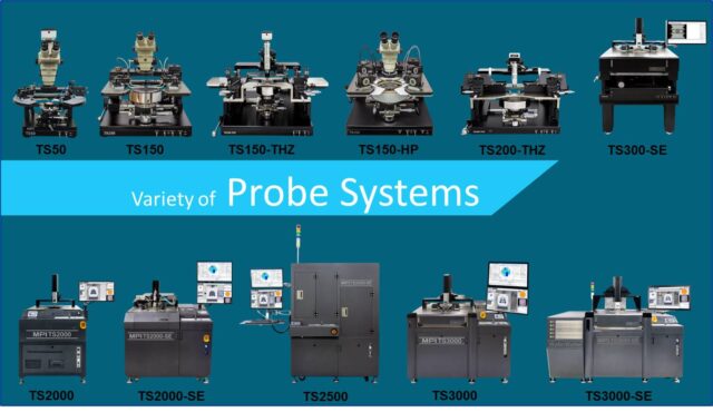 Engineering Probe System - CLIC