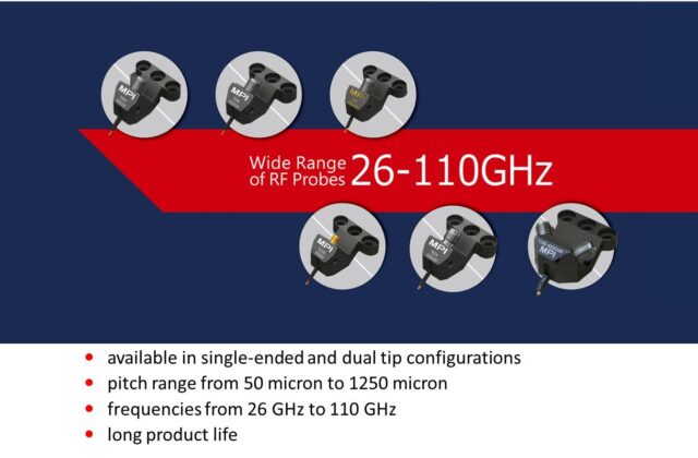 RF Probe & Accessories - CLIC