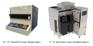 Product List – CLIC